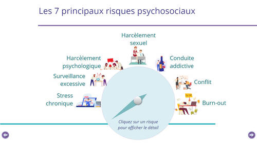 Risques psychosociaux au travail